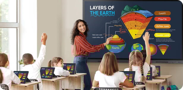 Environmental, Social, and Corporate Governance (ESG) Initiatives