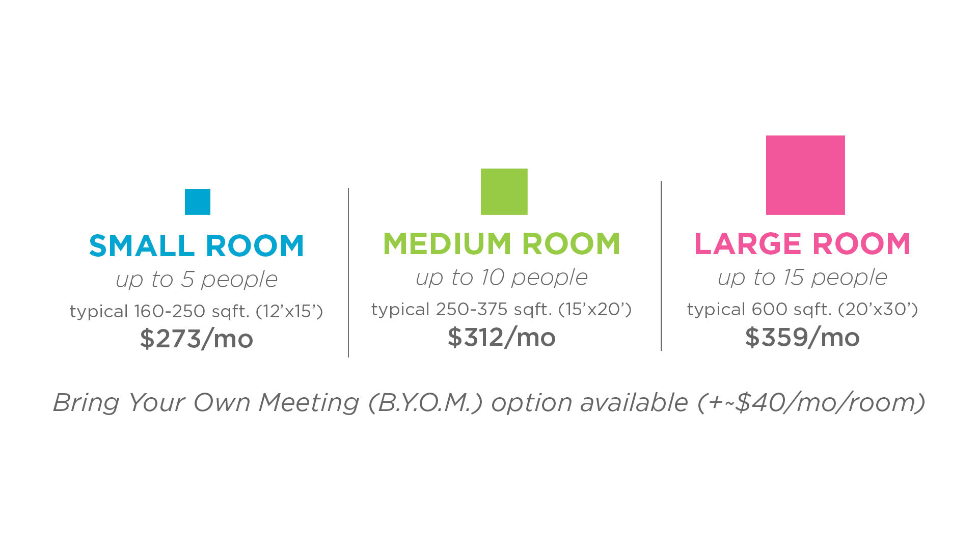 Three Advantages to FORTÉ's Velocity Meeting Room Solution