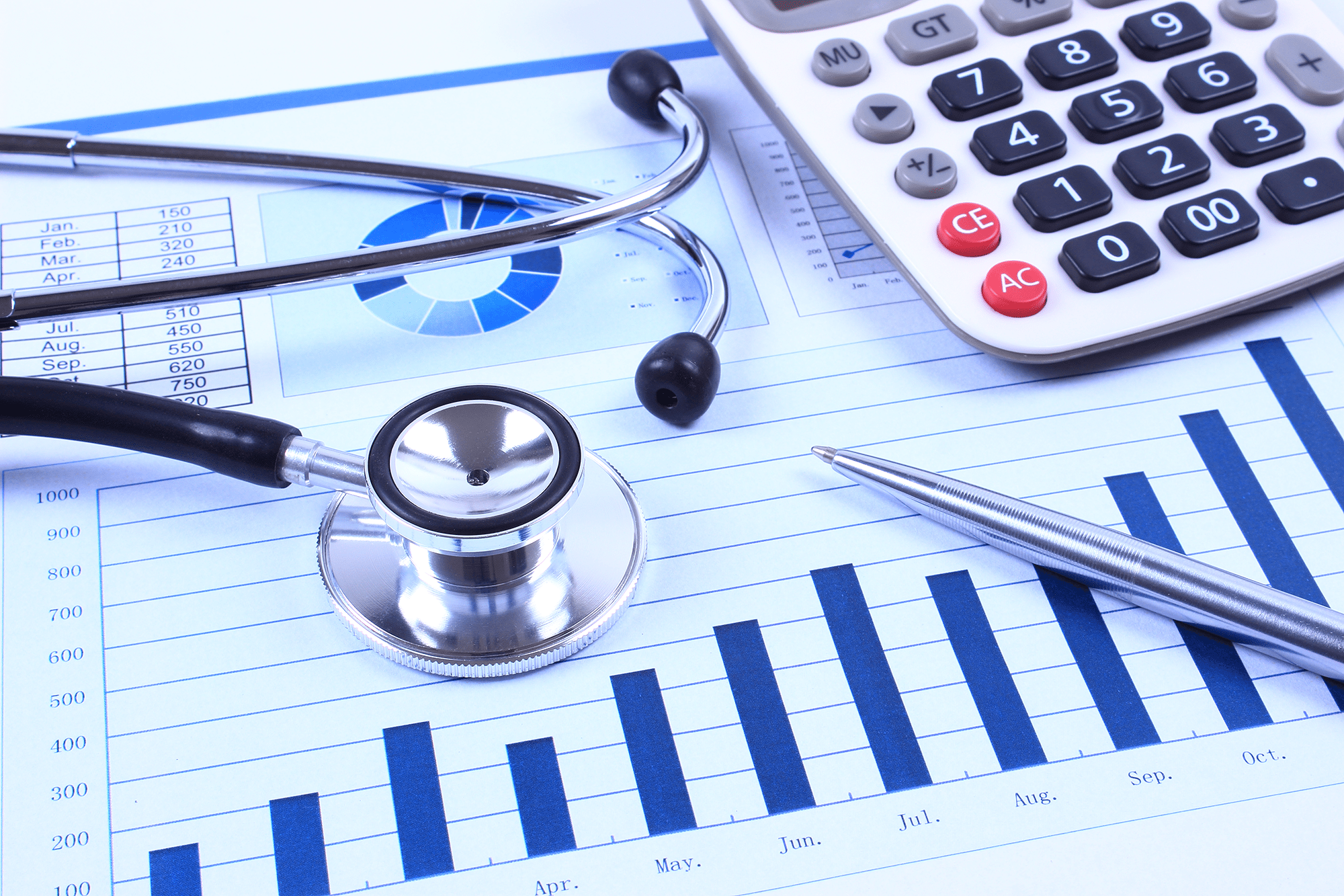 Health-Care Trends to Account for When Planning Your Budget